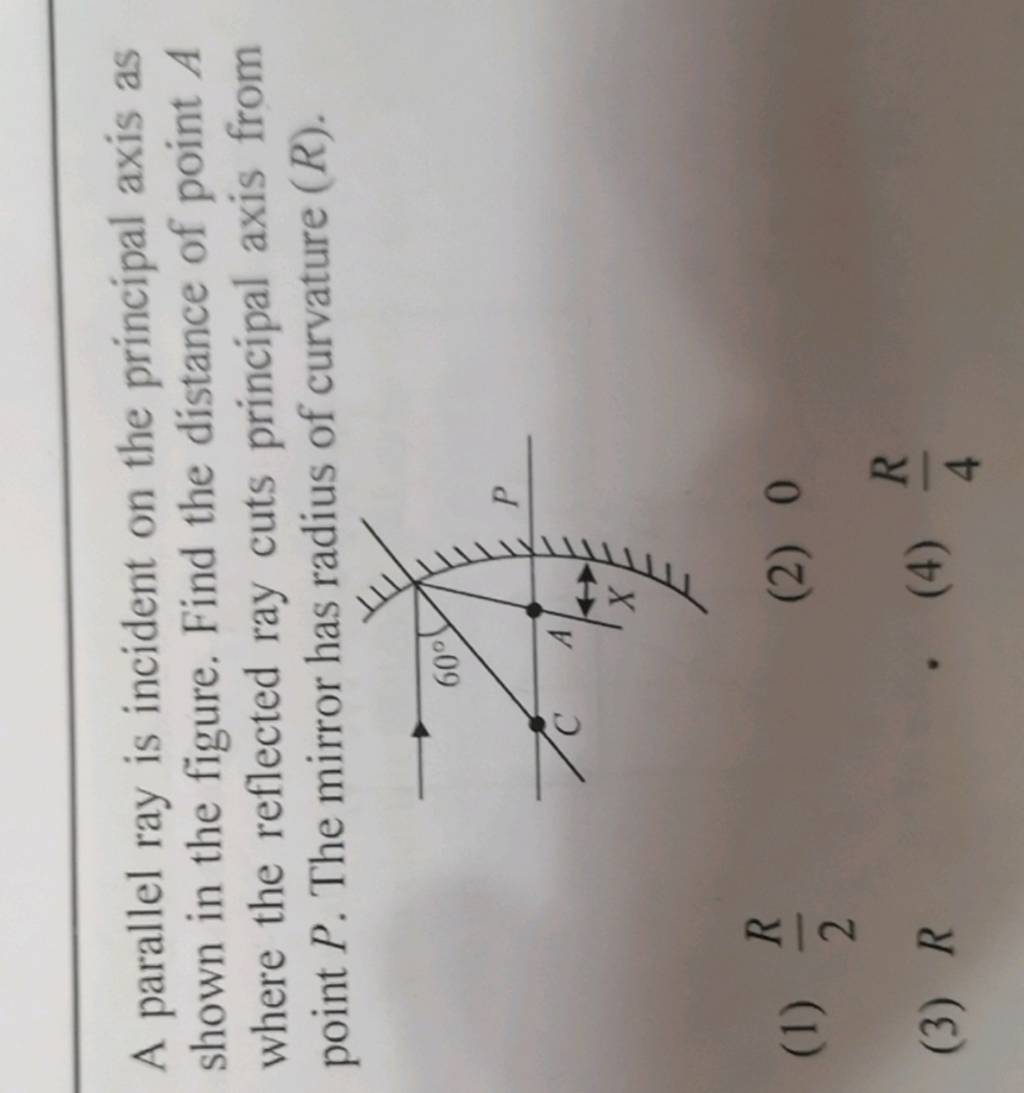 A parallel ray is incident on the principal axis as shown in the figure.