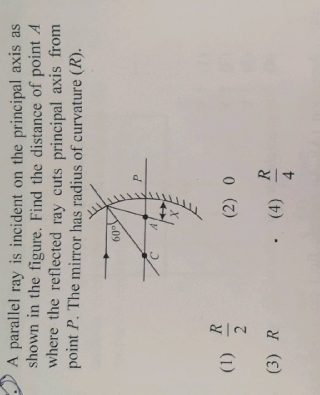 A parallel ray is incident on the principal axis as shown in the figure.
