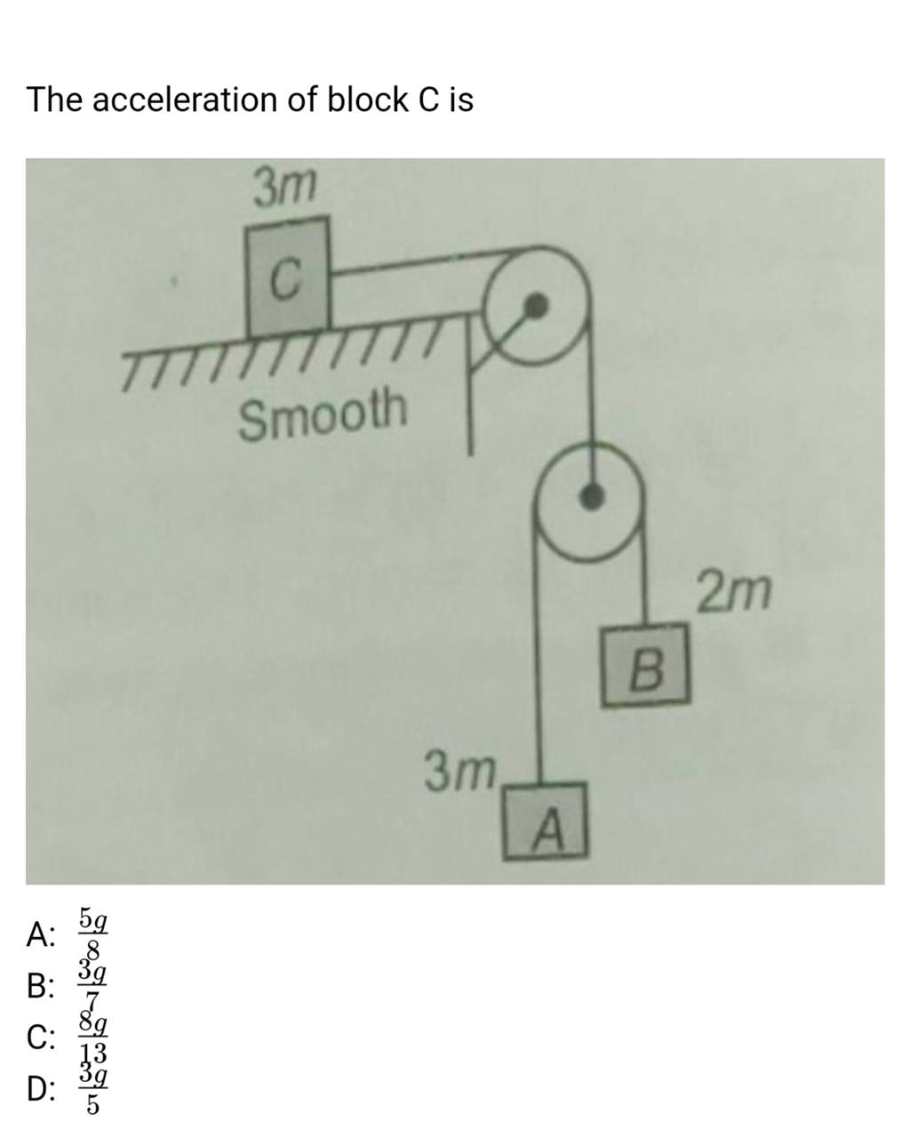 The Acceleration Of Block C Is Filo 2354