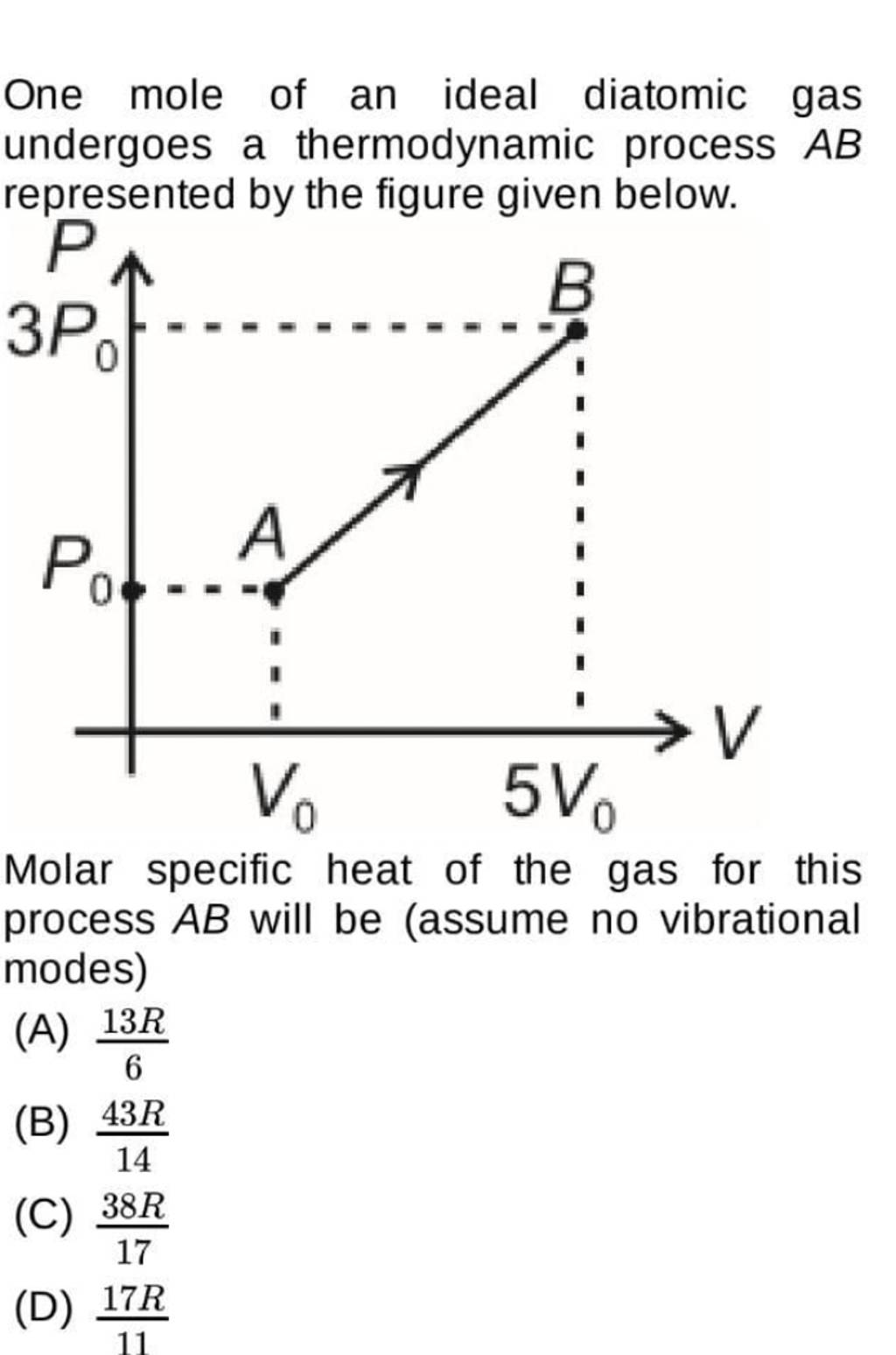One mole of an ideal diatomic gas undergoes a thermodynamic process AB re..