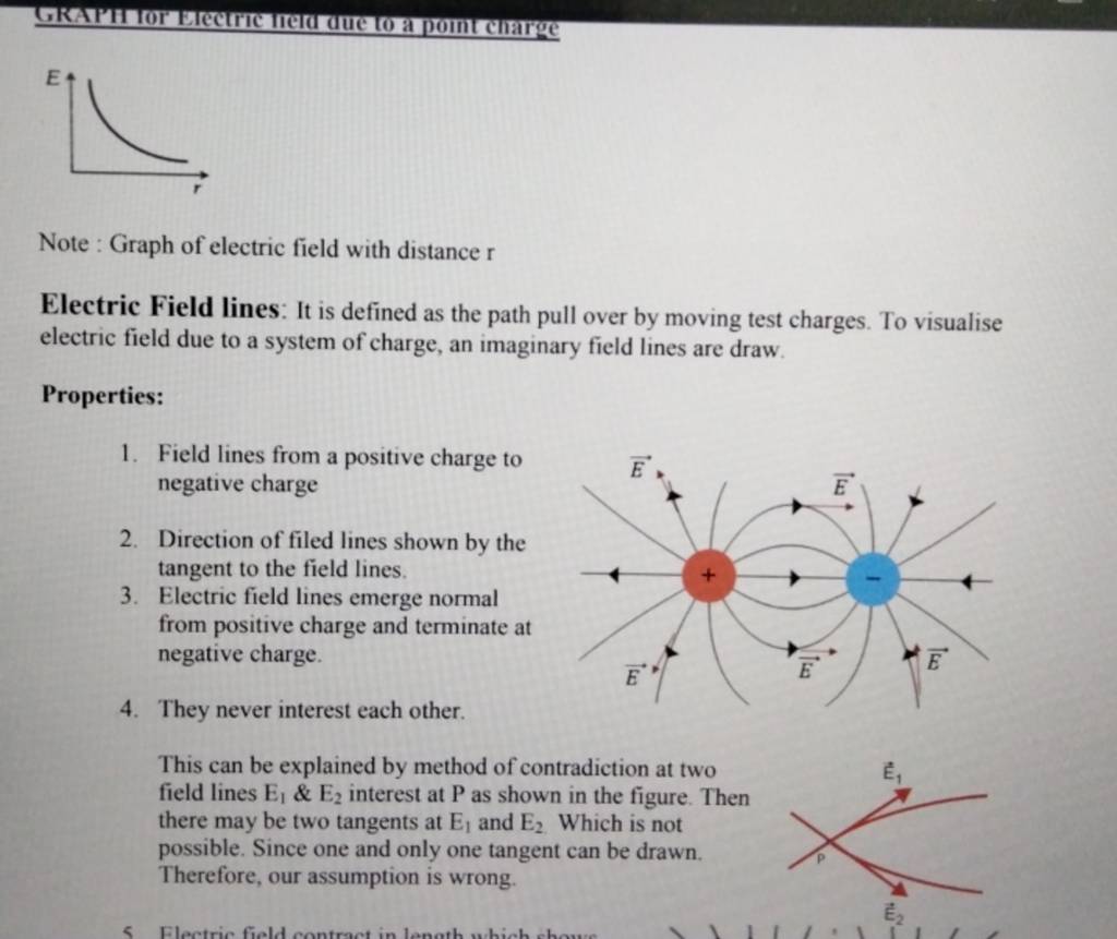 Note : Graph of electric field with distance r Electric Field lines: It i..