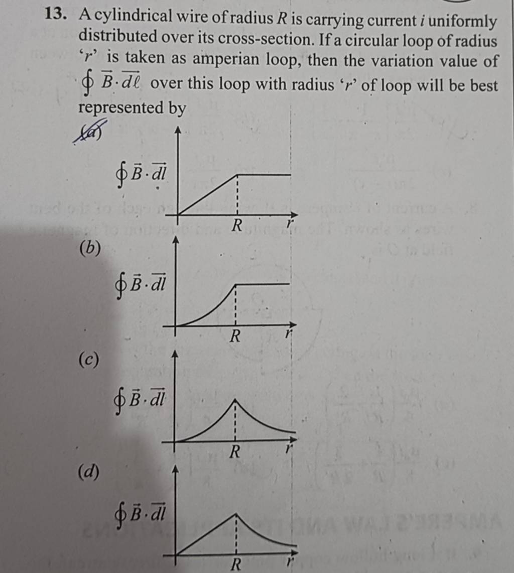 A cylindrical wire of radius R is carrying current i uniformly distribute..