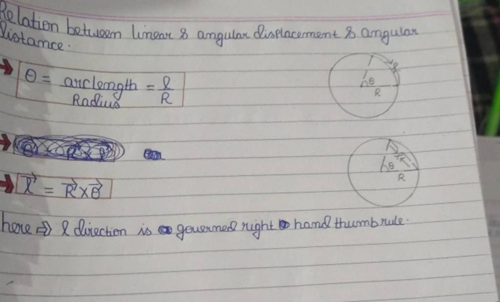Relation between linear \& angular displacement \& angular Distance. θ= R.. Relation between linear \& angular displacement \& angular Distance. θ= R..