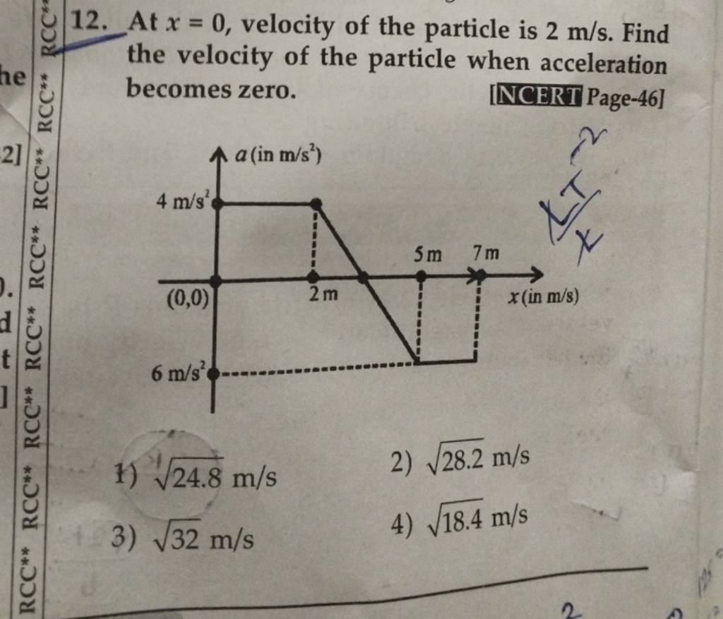 At x=0, velocity of the particle is 2 m/s. Find the velocity of the parti..