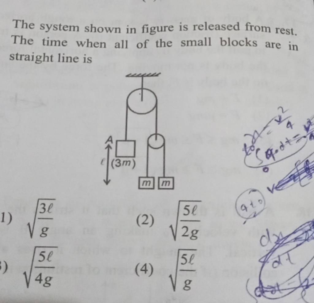 The system shown in figure is released from rest. The time when all of th..