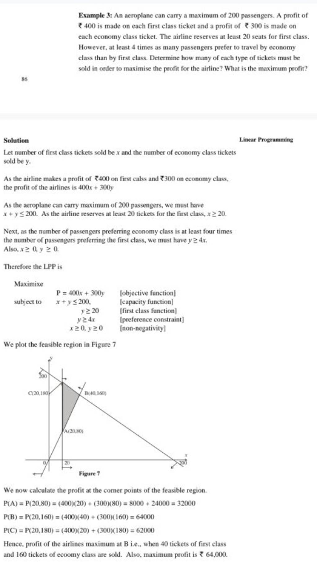 Example 3: An aeroplane can carry a maximum of 200 passengers. A profit o..