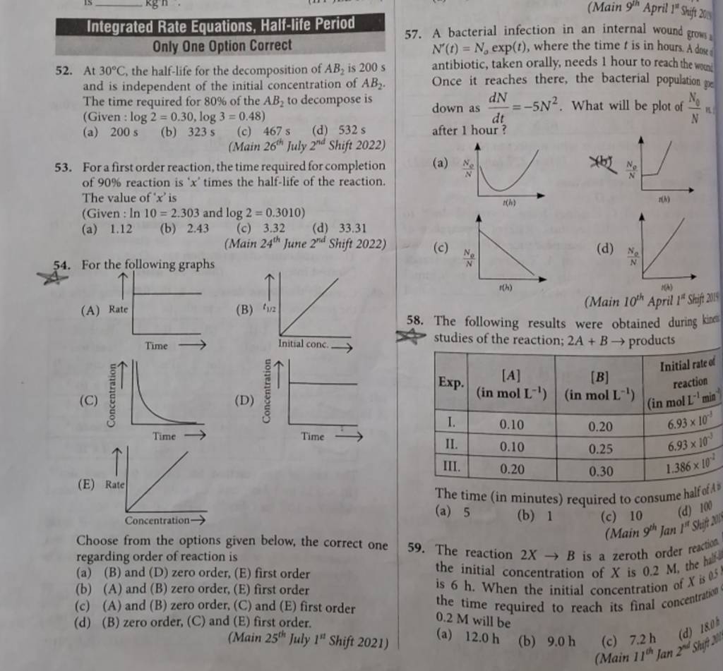 Choose From The Options Given Below The Correct One Regarding Order Of R