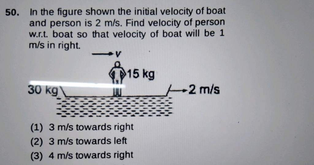 50 In The Figure Shown The Initial Velocity Of Boat And Person Is 2 M S