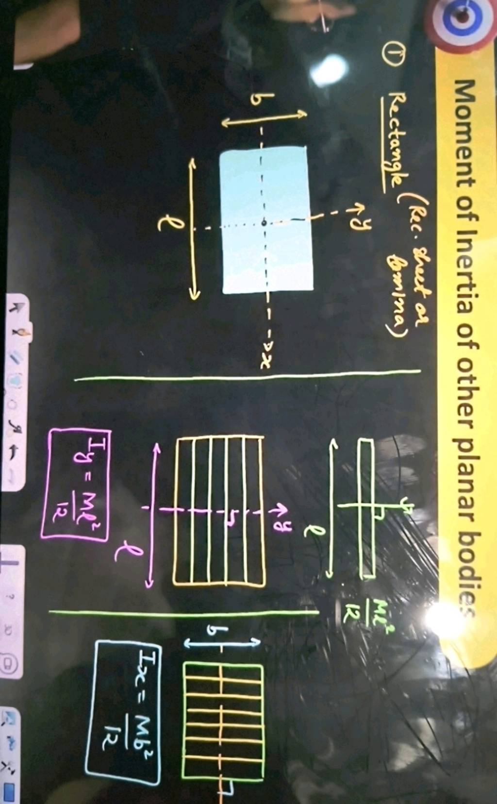 Moment of Inertia of other planar bodies Rectangle (Rec. sheet or lamina)..