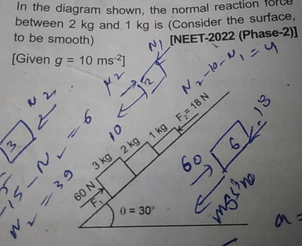 In the diagram shown, the normal reaction force between 2 kg and. 1 kg is..