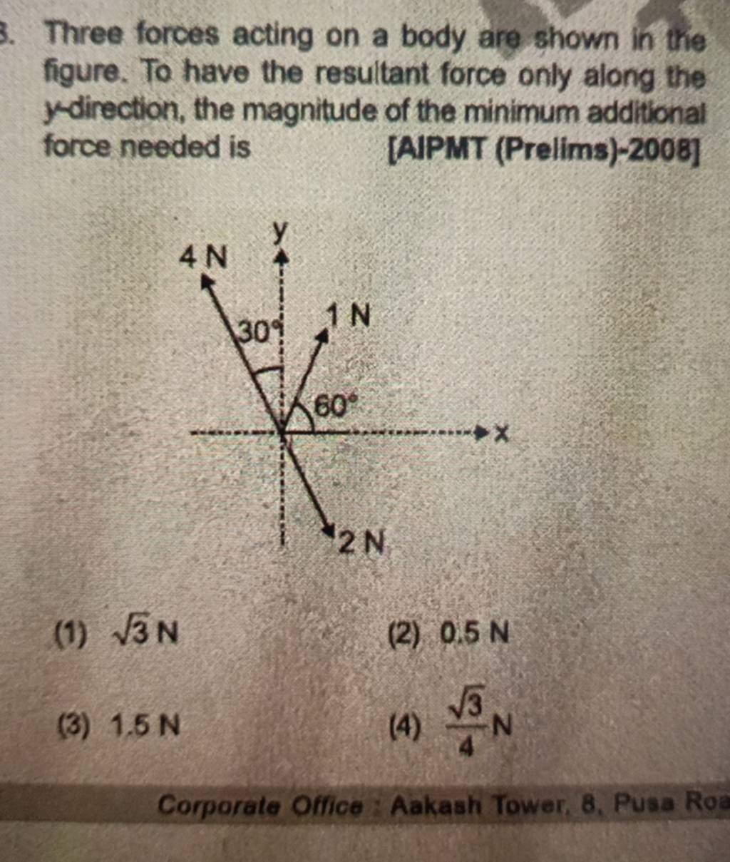 Three Forces Acting On A Body Are Shown In The Figure To Have The Result