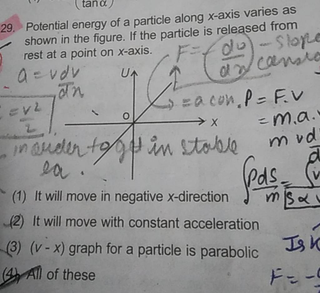 Potential energy of a particle along x-axis varies as shown in the figure..