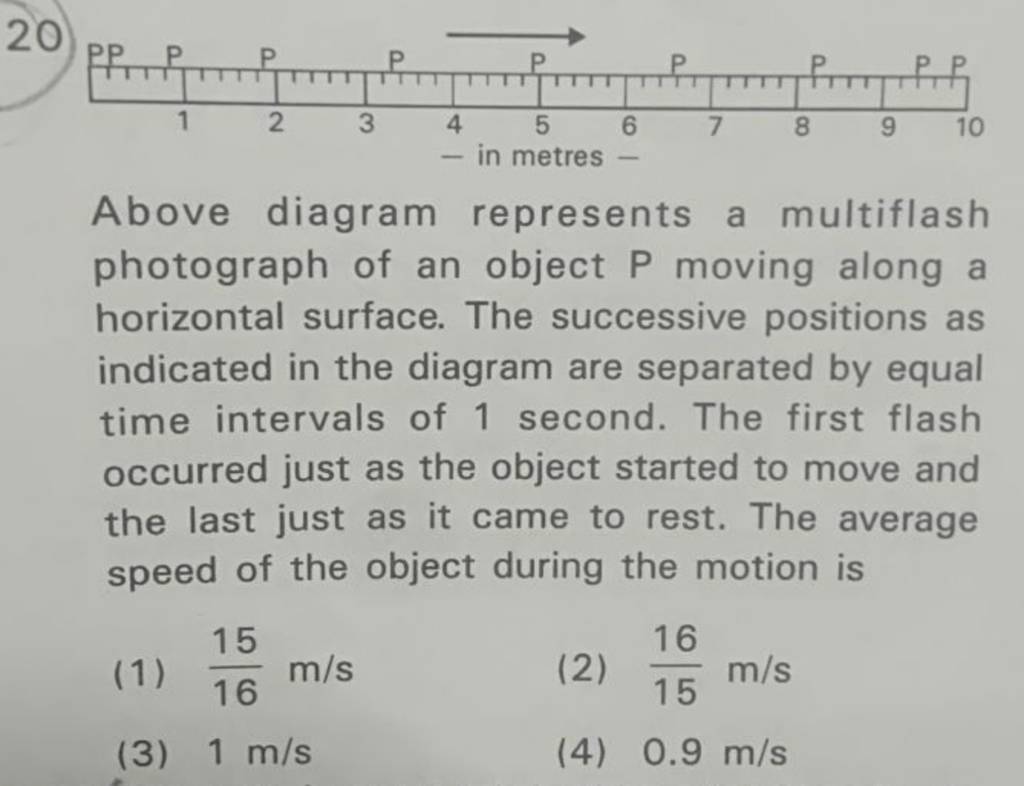 20 Above diagram represents a multiflash photograph of an object P moving..
