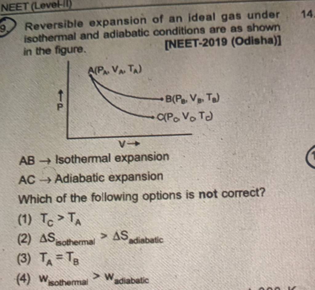 Reversible expansion of an ideal gas under isothermal and adiabatic condi..