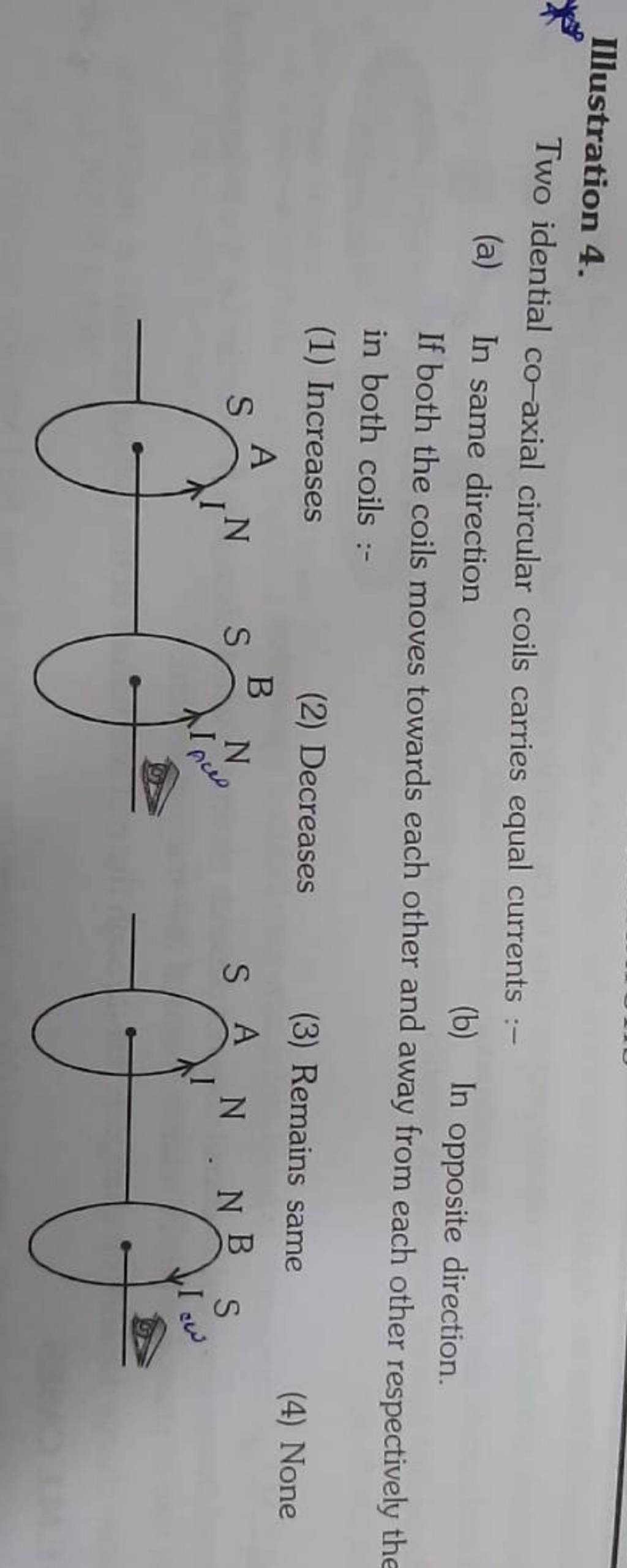 Illustration 4. Two idential co-axial circular coils carries equal curren..