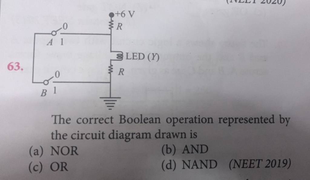 The correct Boolean operation represented by the circuit diagram drawn is..