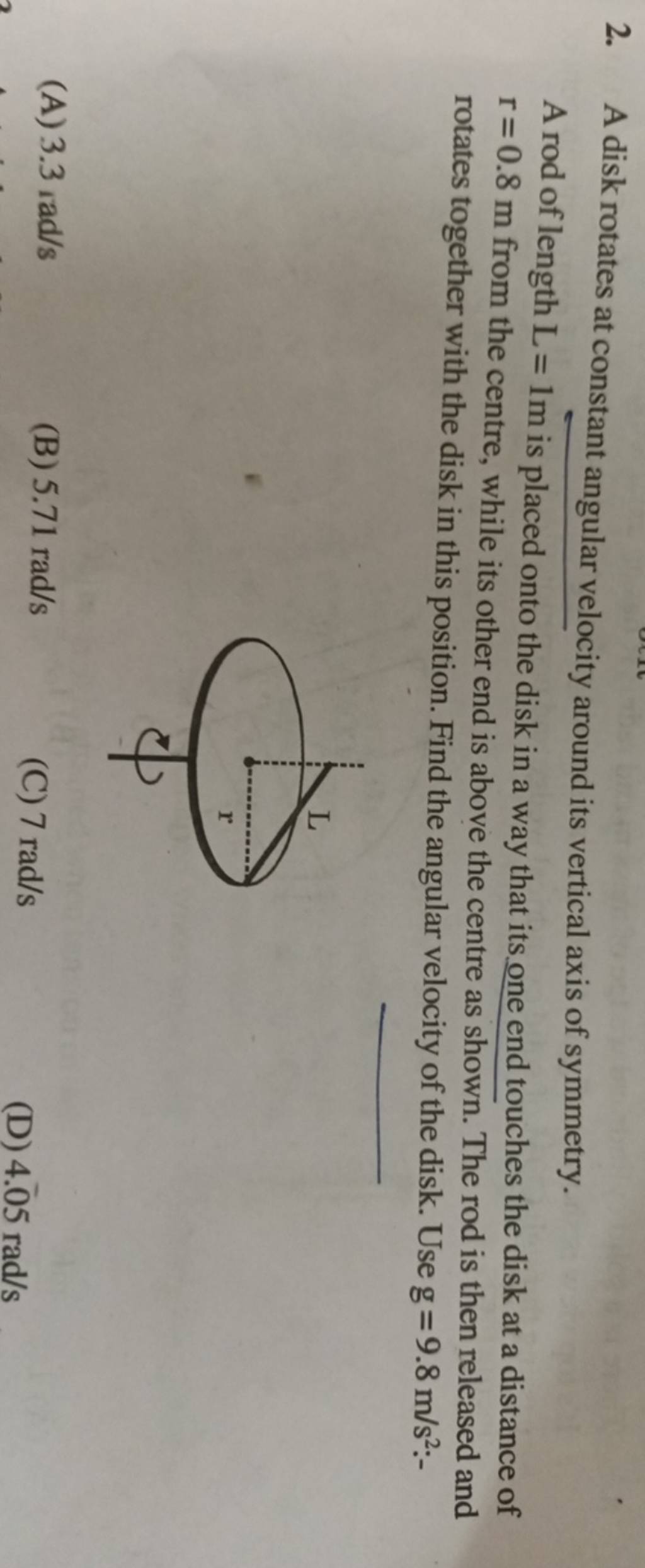 A Disk Rotates At Constant Angular Velocity Around Its Vertical Axis Of S