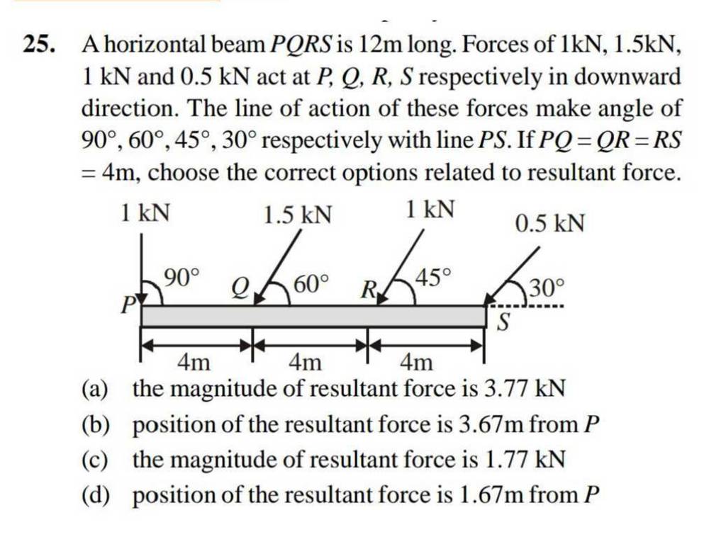 A horizontal beam PQRS is 12 m long. Forces of 1kN,1.5kN, 1kN and 0.5kN a..