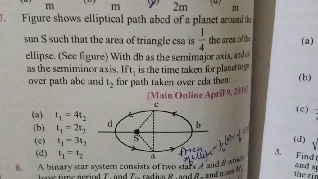 Figure shows elliptical path abcd of a planet around the sun S such that