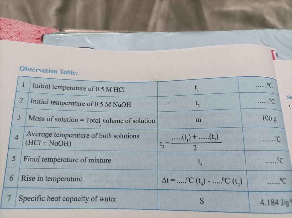 Observation Table: 1 Initial temperature of 0.5MHClt1 ……..∘C2 Initial tem..