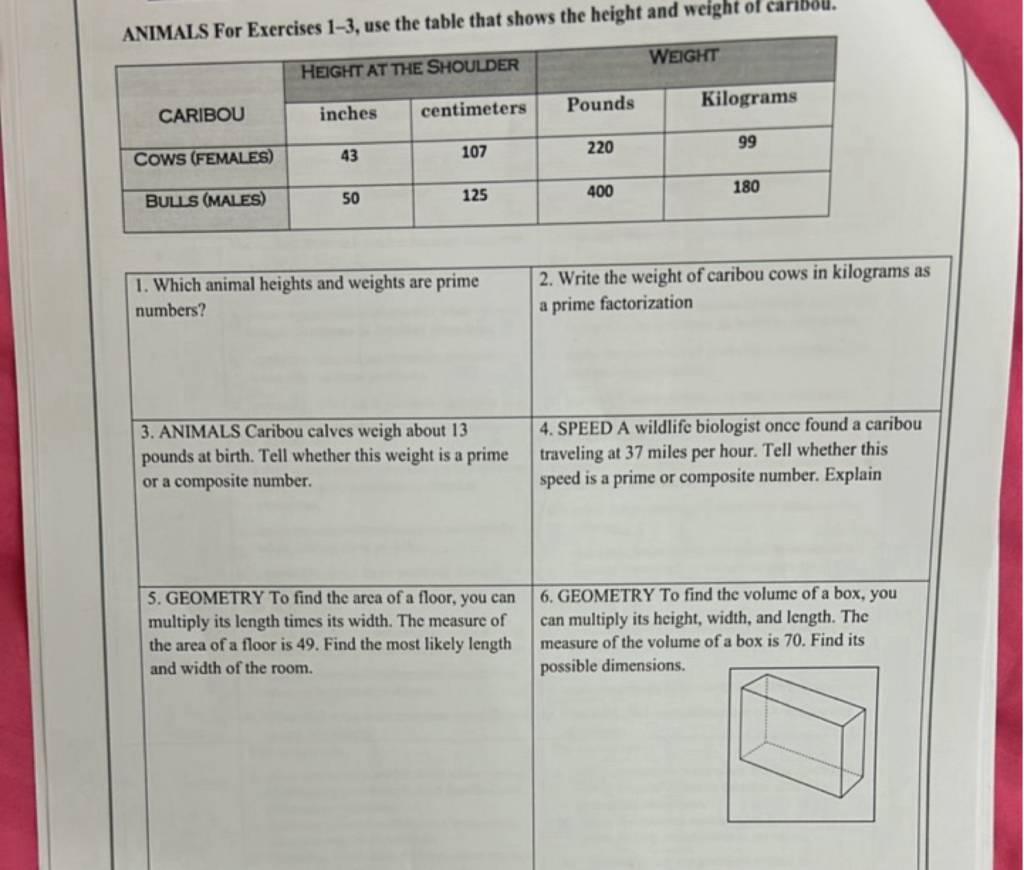 ANIMALS For Exercises 1-3, use the table that shows the height and weight..