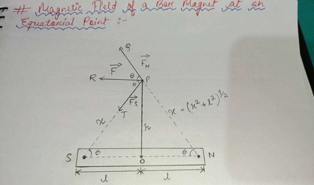 \# Magnetic Field of a Bar Magnet at an Equatorial Point:- | Filo