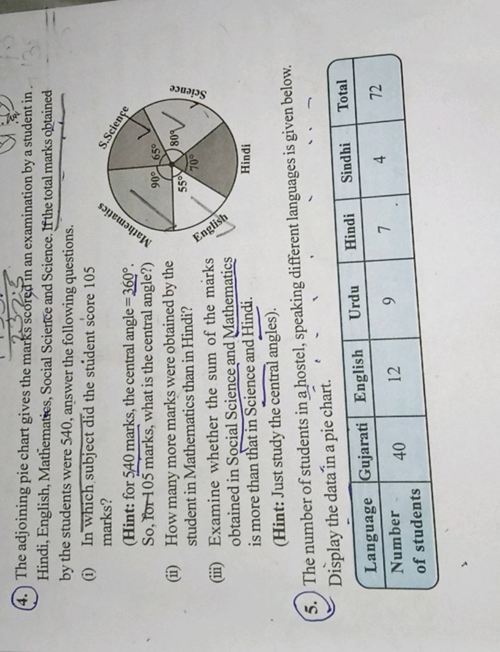 4. The adjoining pie chart gives the marks scored in an examination by a 4. The adjoining pie chart gives the marks scored in an examination by a