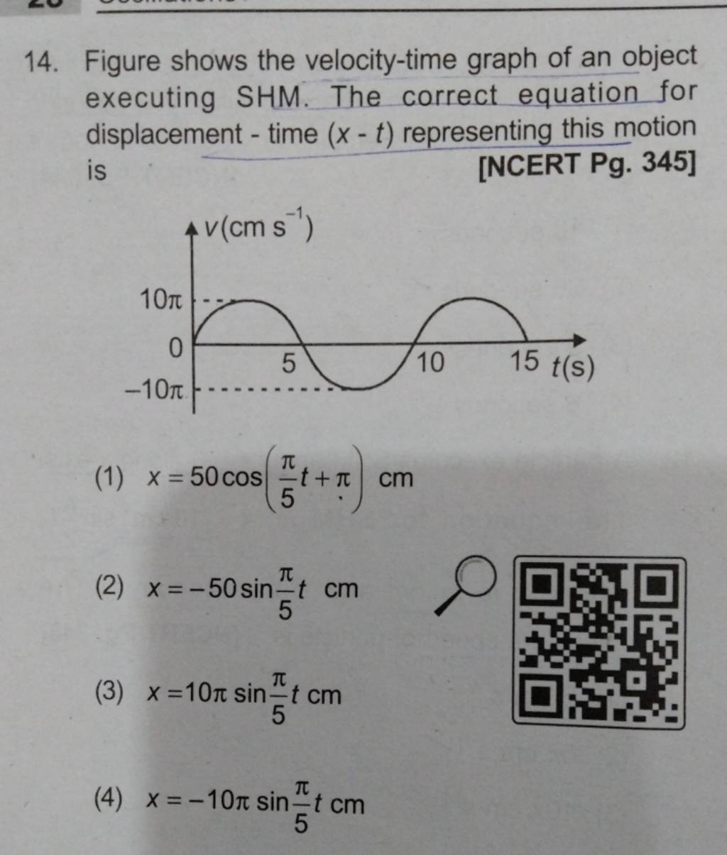 Figure Shows The Velocity Time Graph Of An Object Executing Shm The Corr