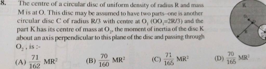 The centre of a circular disc of uniform density of radius R and mass M i..