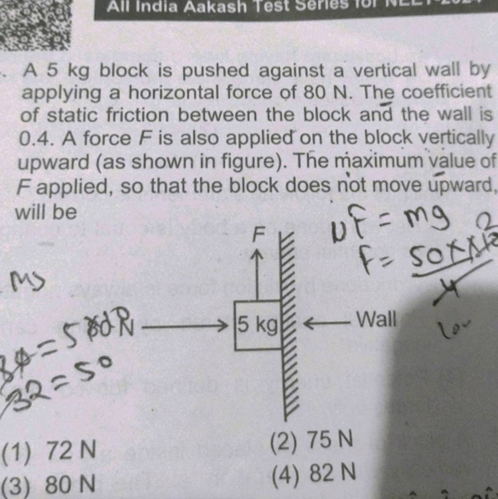 A 5 kg block is pushed against a vertical wall by applying a horizontal f..