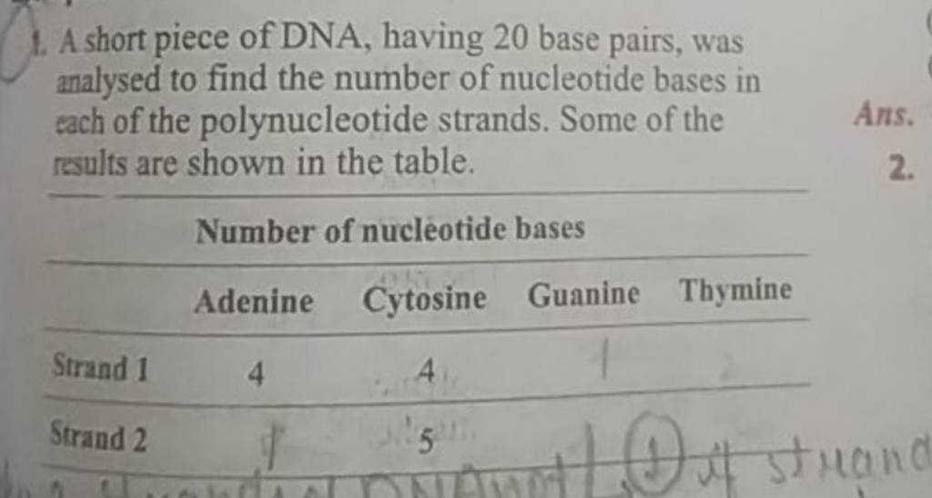 1. A short piece of DNA, having 20 base pairs, was analysed to find the n..