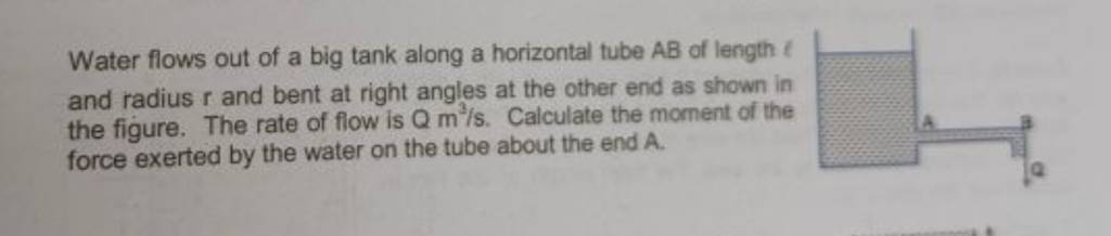 Water flows out of a big tank along a horizontal tube AB of length ℓ and