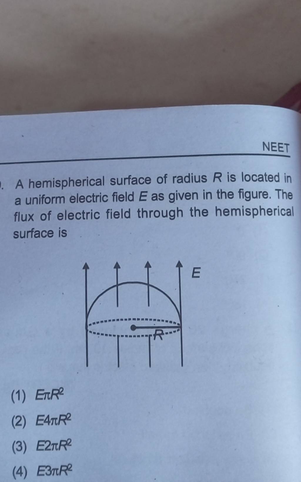 NEET A hemispherical surface of radius R is located in a uniform electric..