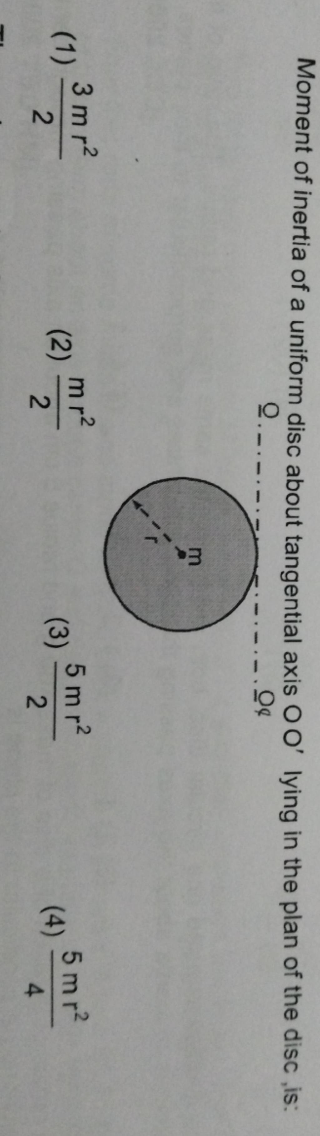 Moment of inertia of a uniform disc about tangential axis ∪′ lying in the..