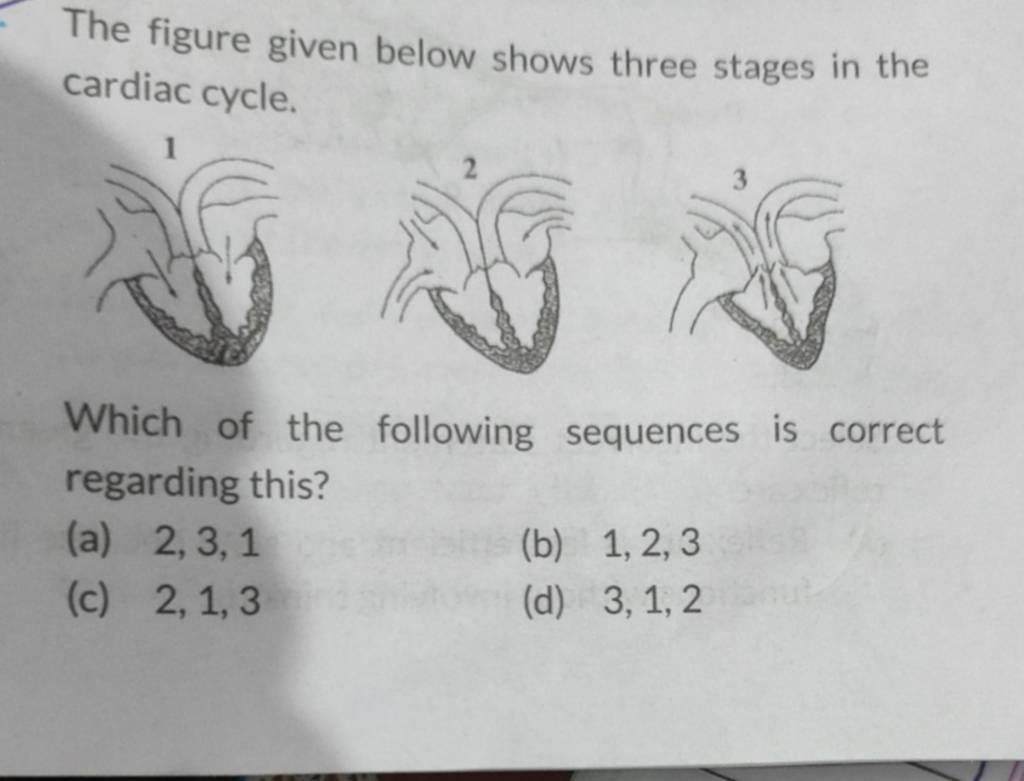 The figure given below shows three stages in the cardiac cycle. Which of