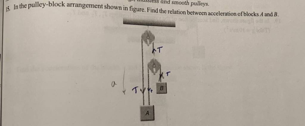 15. In the pulley-block arrangement shown in figure. Find the relation be.. 15. In the pulley-block arrangement shown in figure. Find the relation be..