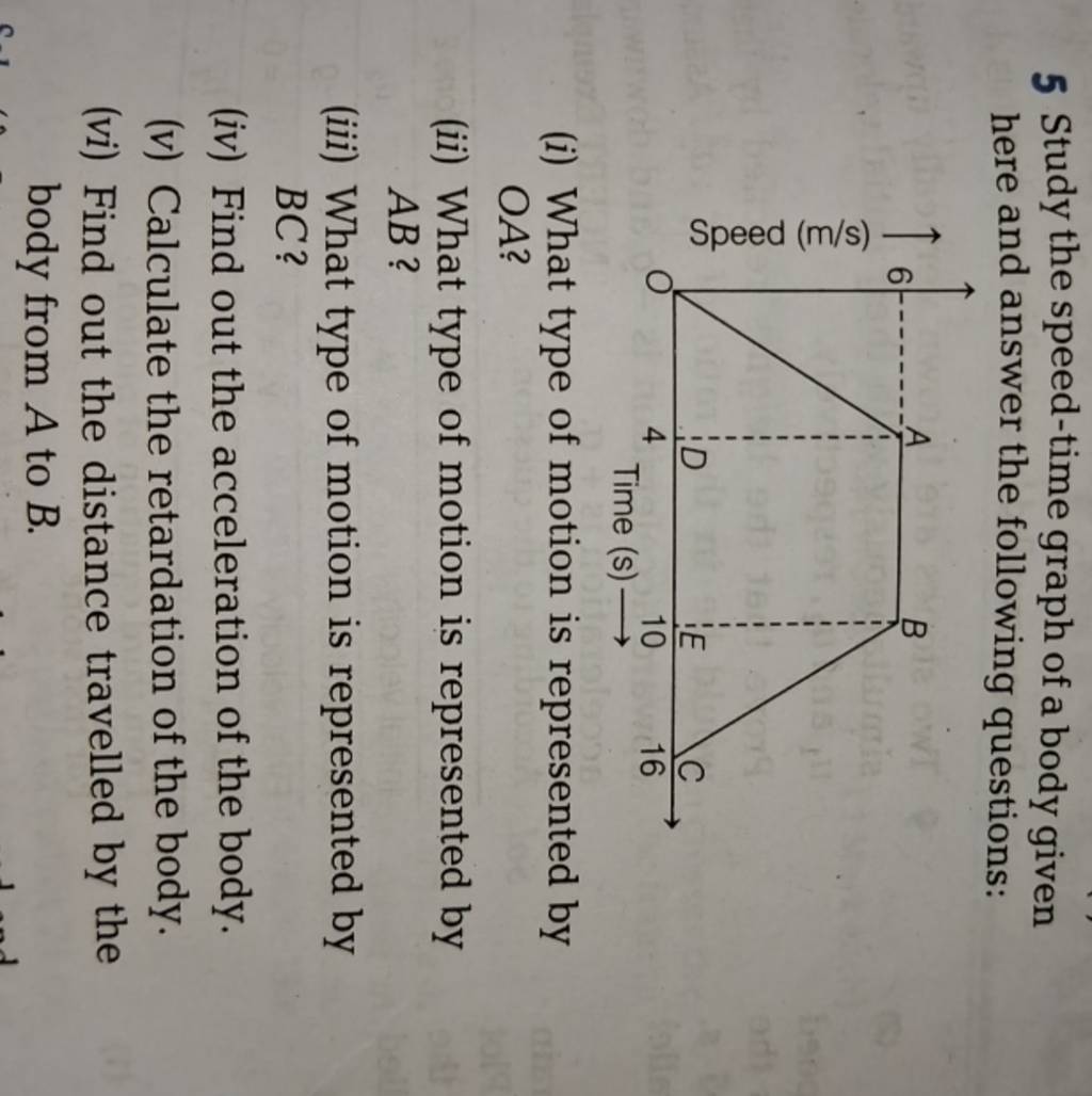 5 Study the speed-time graph of a body given here and answer the followin..