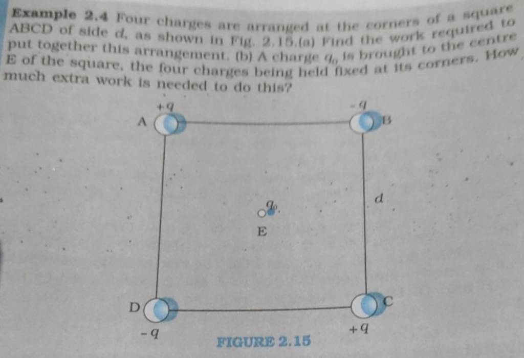 Example 2.4 Four charges are arranged at the corners of a square ABCD of