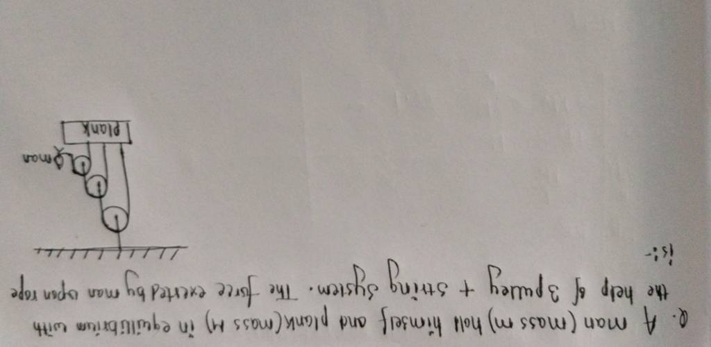 Q. A man (mass m ) hold himself and plank (mass M ) in equilibrium with t..