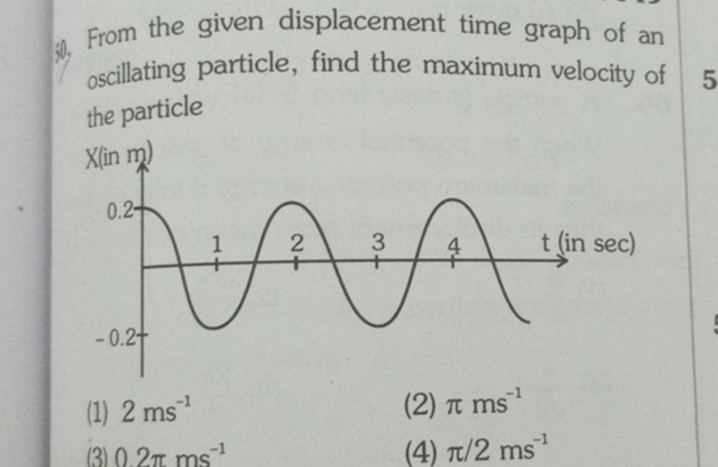 (50.) From the given displacement time graph of an oscillating particle,