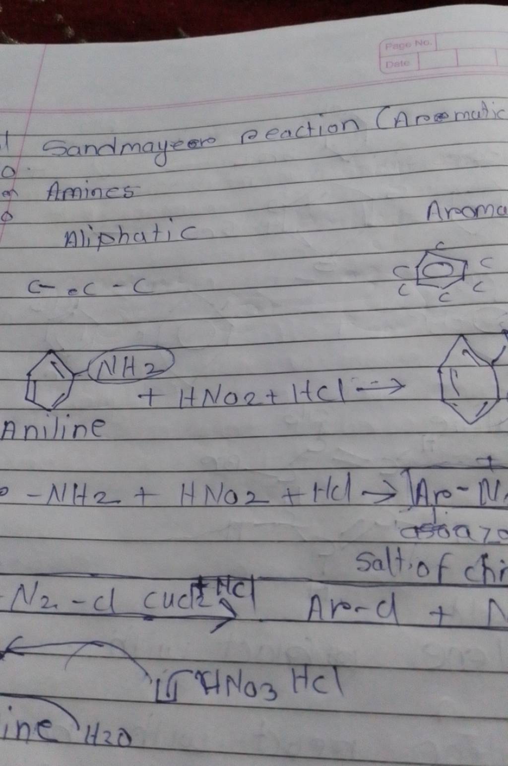 Sandmayer peaction (Ar matic Amines Aliphatic C−C−C (1) +(NH2 Aniline..