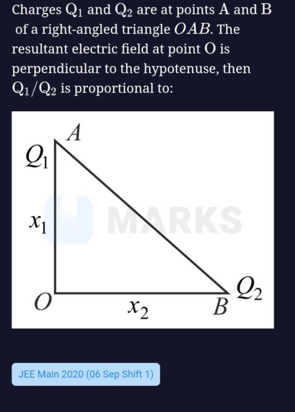 Charges Q1 and Q2 are at points A and B of a right-angled triangle OAB...