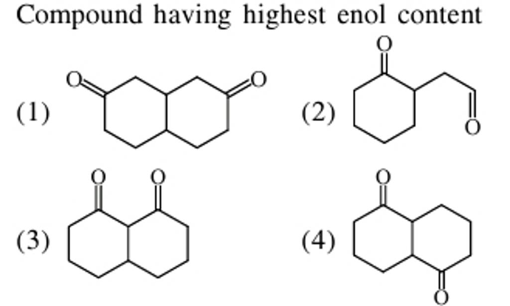 Compound having highest enol content | Filo