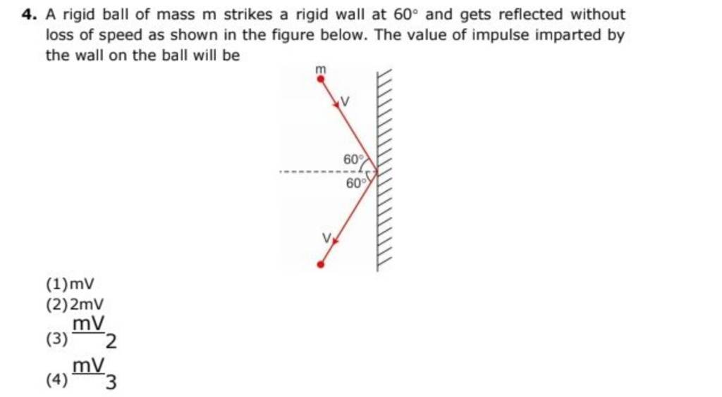 A rigid ball of mass m strikes a rigid wall at 60∘ and gets reflected wit..