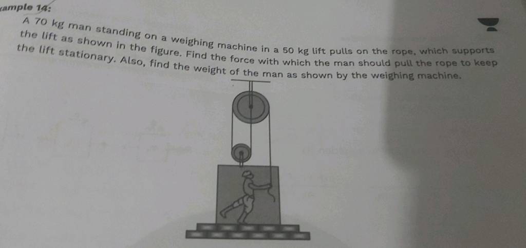 cample 14: A 70 kg man standing on a weighing machine in a 50 kg lift pul..