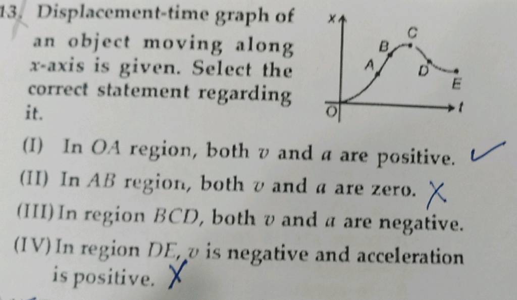 13 Displacement Time Graph Of An Object Moving Along X Axis Is Given Se