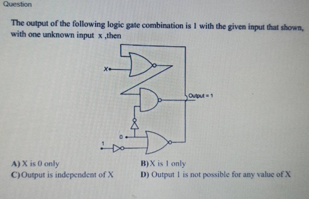 Question The output of the following logic gate combination is 1 with the..